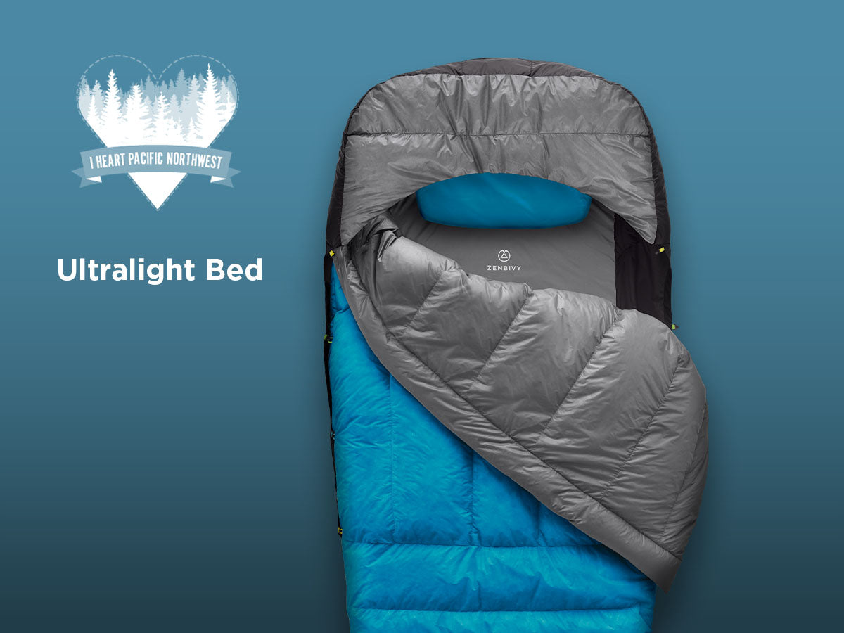 PRESS: Zenbivy Ultralight Bed Praised for Comfort and Draft-Free Desig