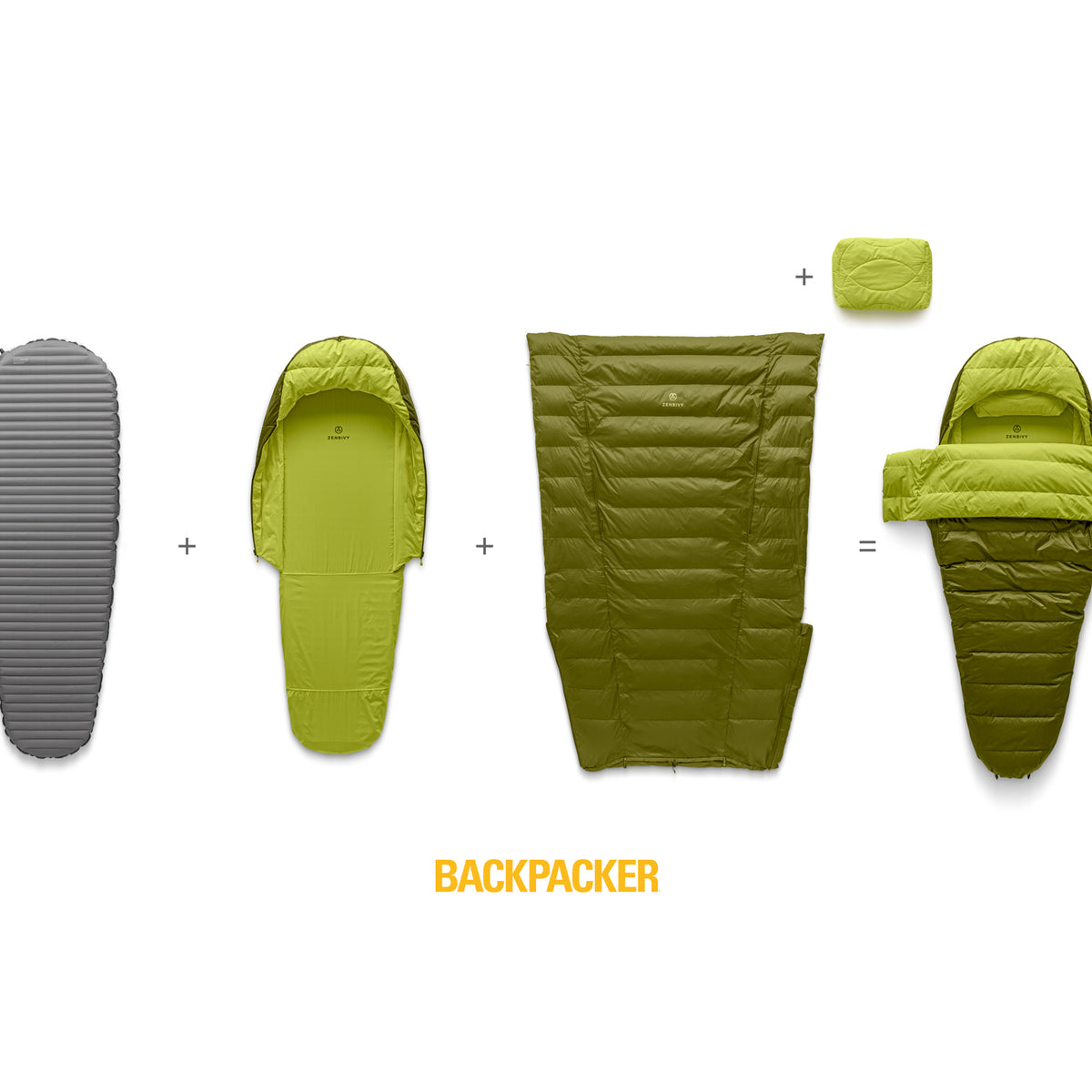 PRESS: Backpacker includes the original Zenbivy Bed in 7 Best Sleeping