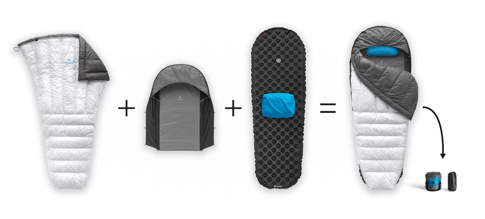 Complete Camping Sleep Systems | Zenbivy Bed Bundles