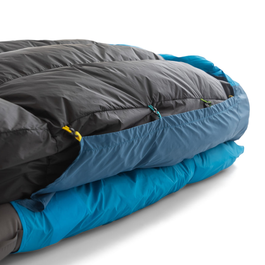 Draft-Free Backpacking Sleep System | Zenbivy Light Bed