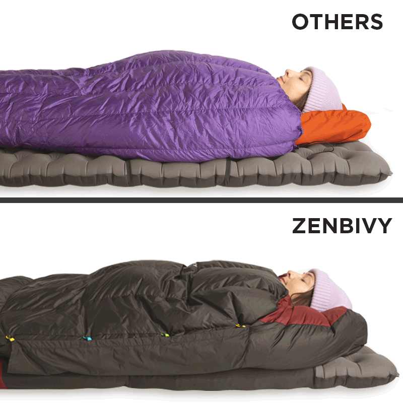 Zenbivy's Patented 2-Piece Design | How It Works and Why It's Better