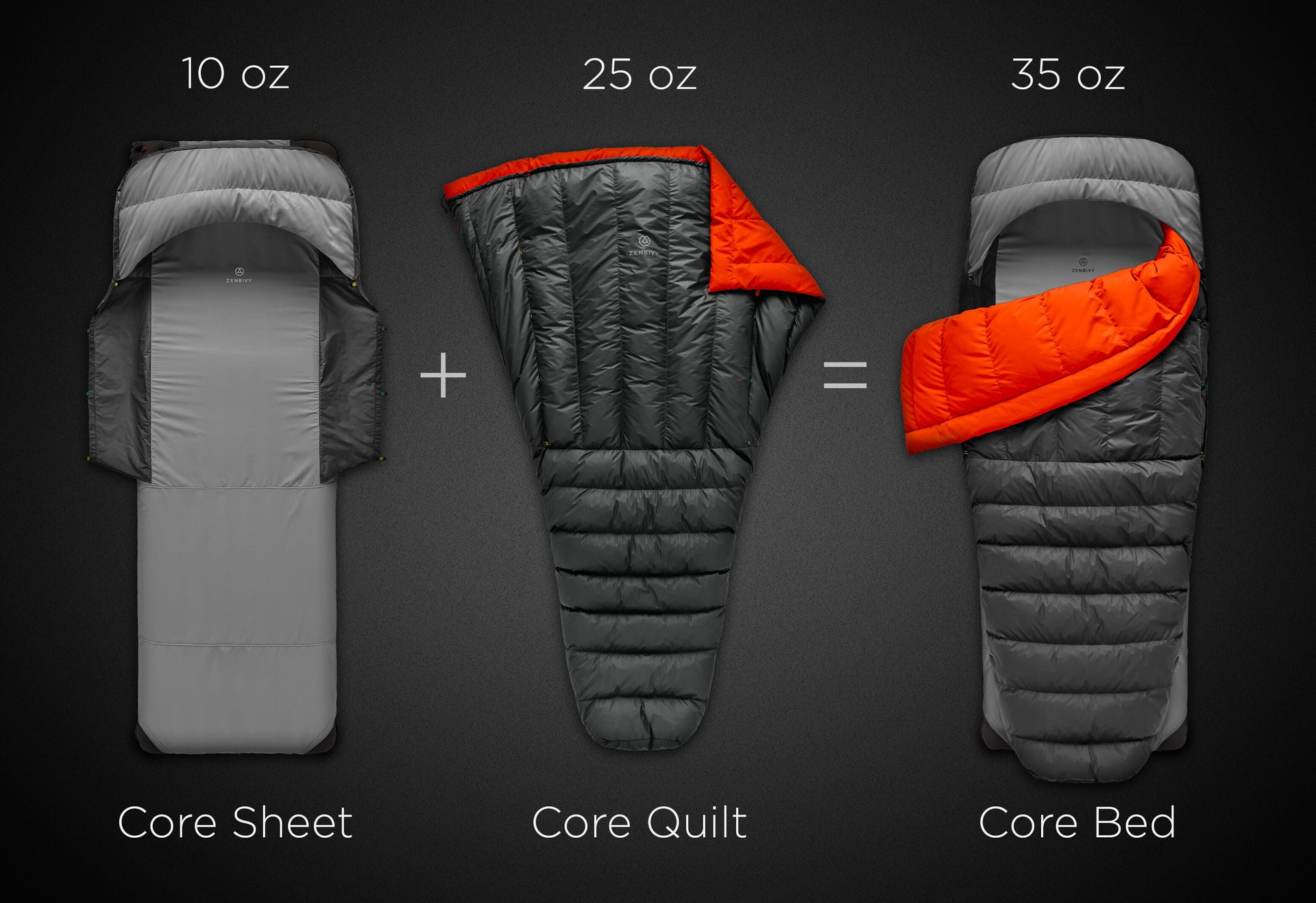 Zenbivy Backpacking Sleep System | Shop Core Bed