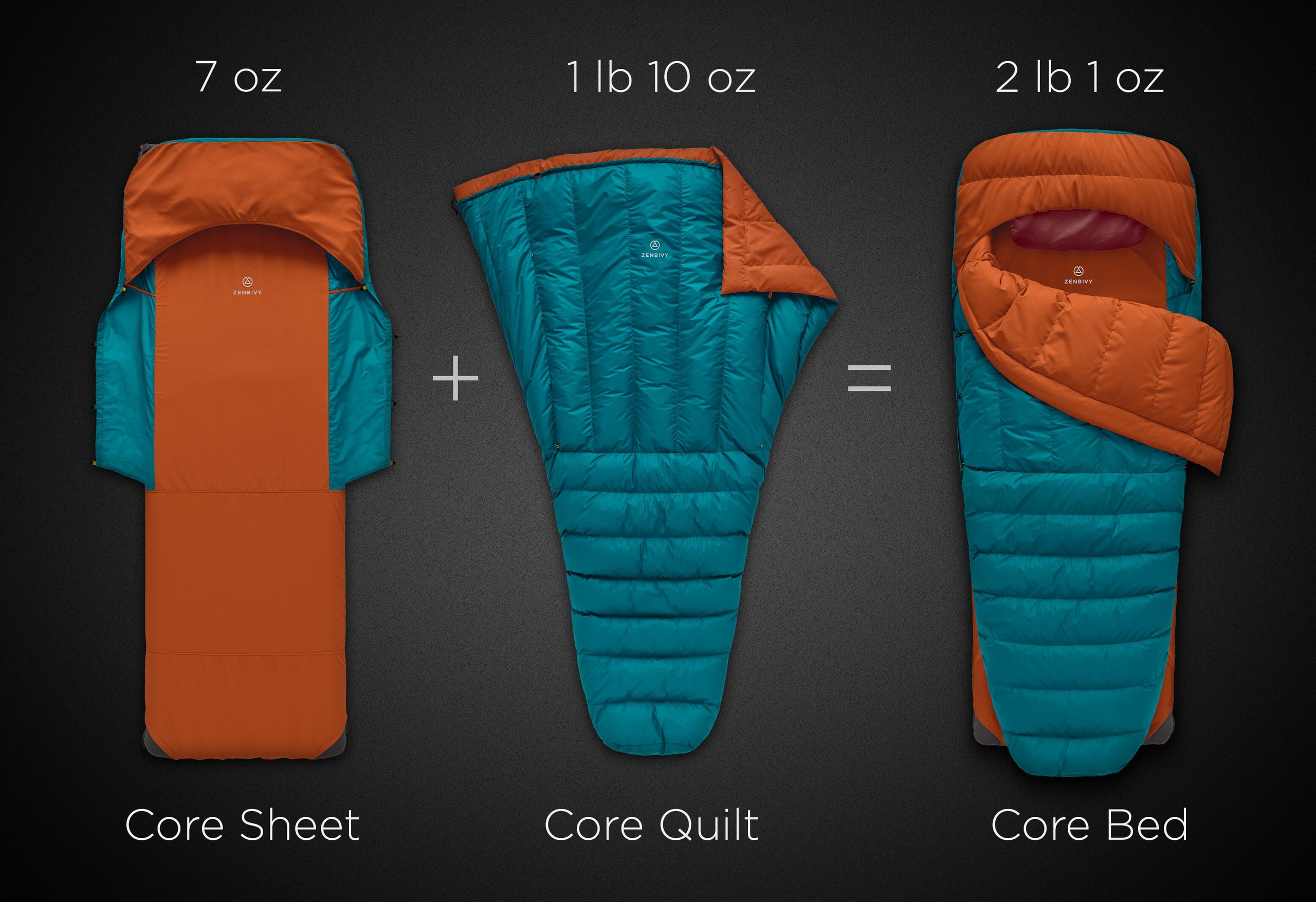 Zenbivy Backpacking Sleep System | Shop Core Bed