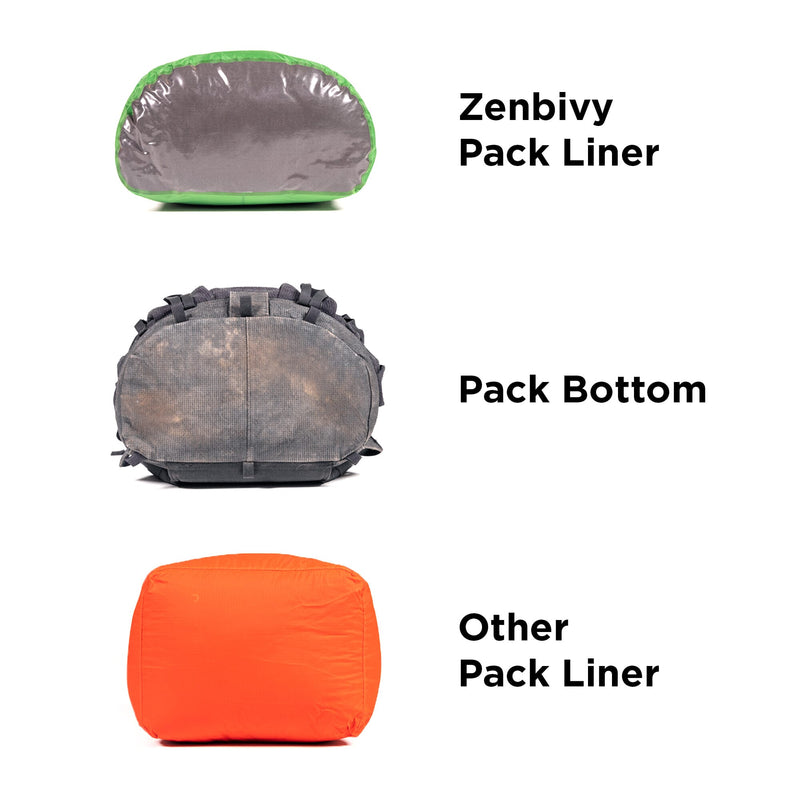 Zenbivy Pack Liner | Waterproof, Compressible Pack Liner for Backpacking