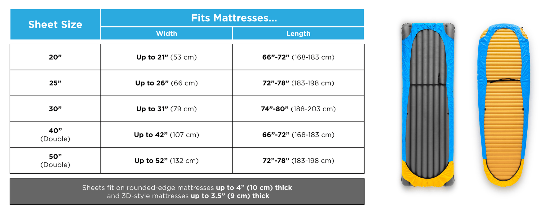Size Guide | Zenbivy Backcountry Quilts, Beds, Sheets and Mattresses